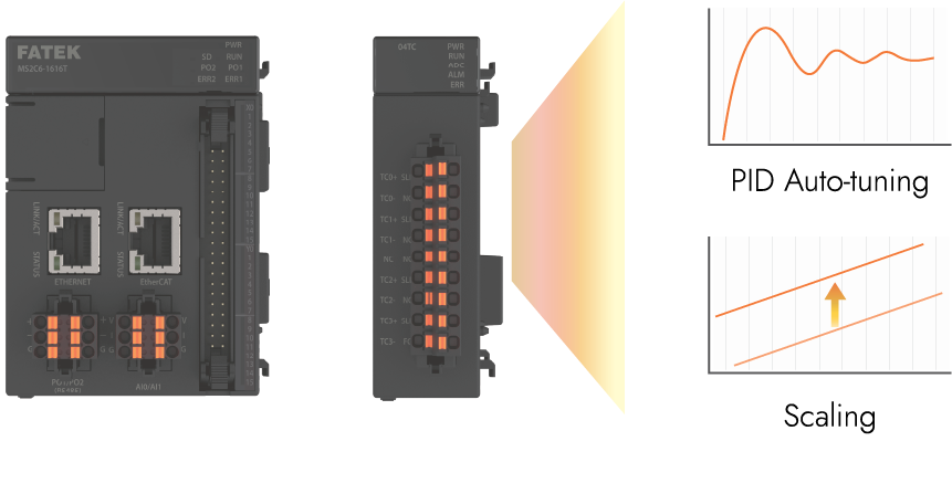 Extension Modules_擴充性能_M Series_PLC_Products | FATEK AUTOMATION CORP.