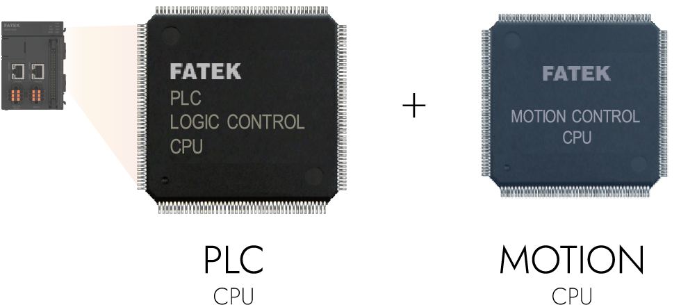 Motion Control_擴充性能_M Series_PLC_Products | FATEK AUTOMATION CORP.